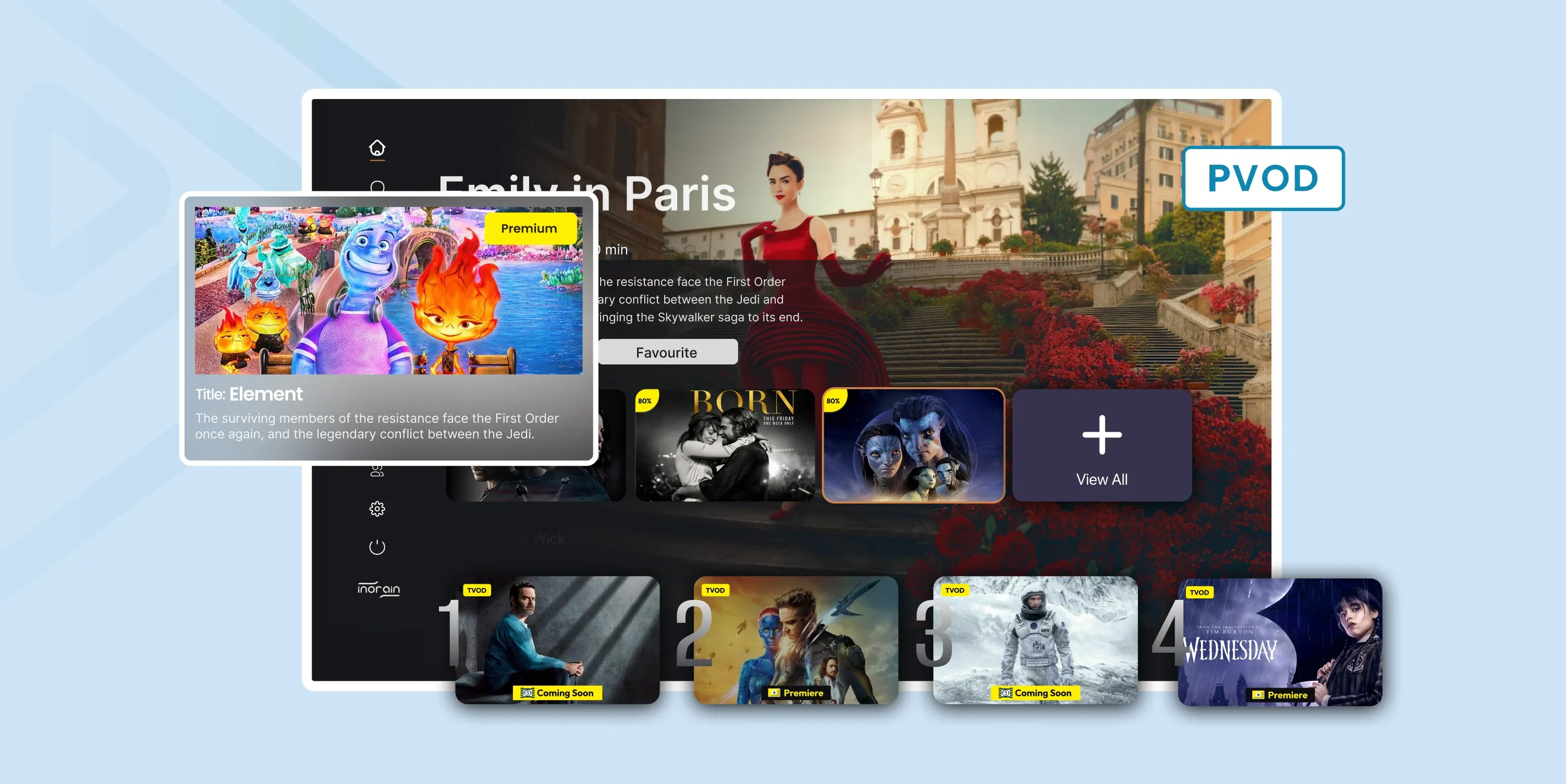 What is PVOD Streaming? Benefits and Key Features