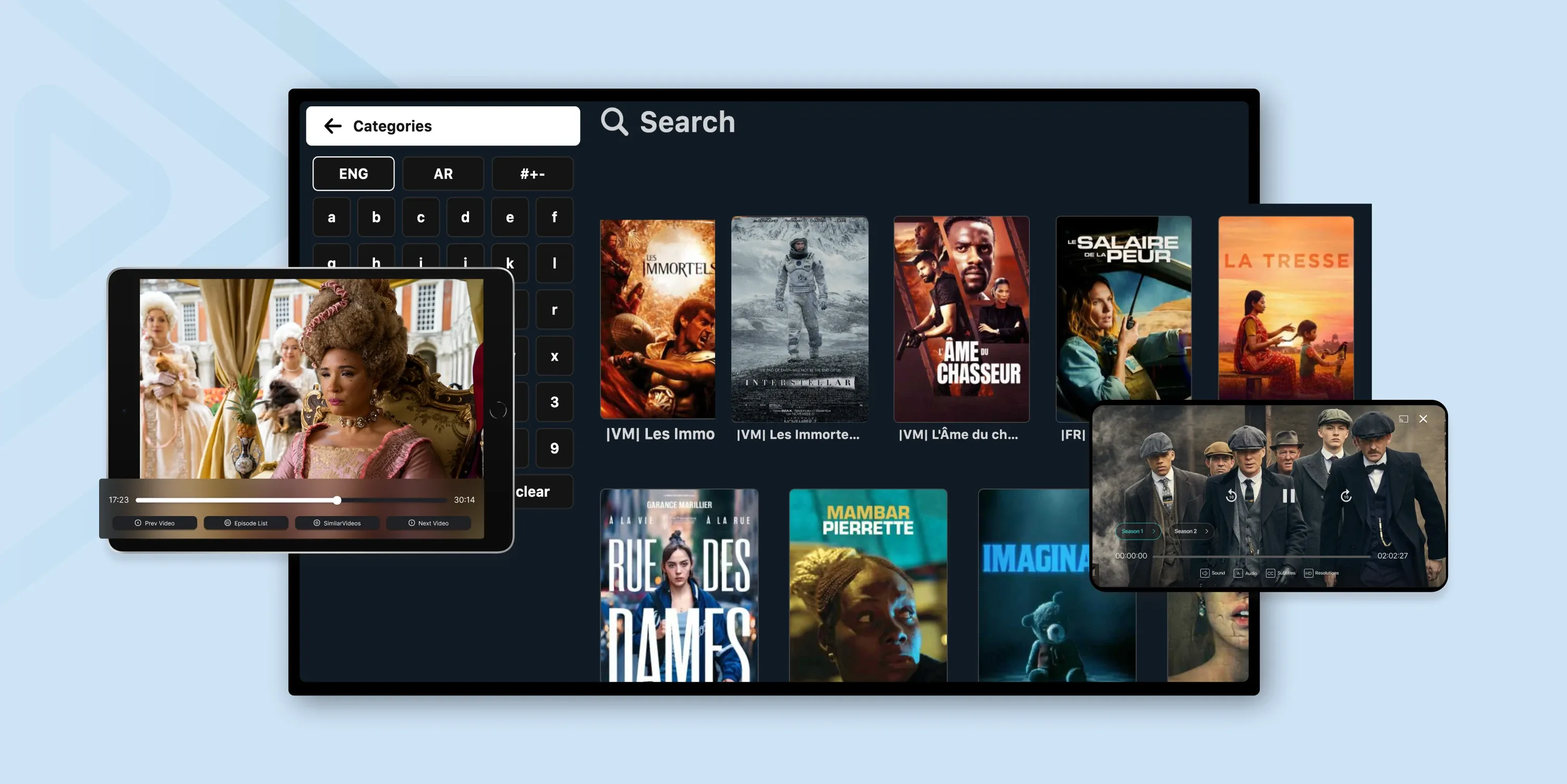 How to Start an IPTV Business: IPTV Platform Business Model