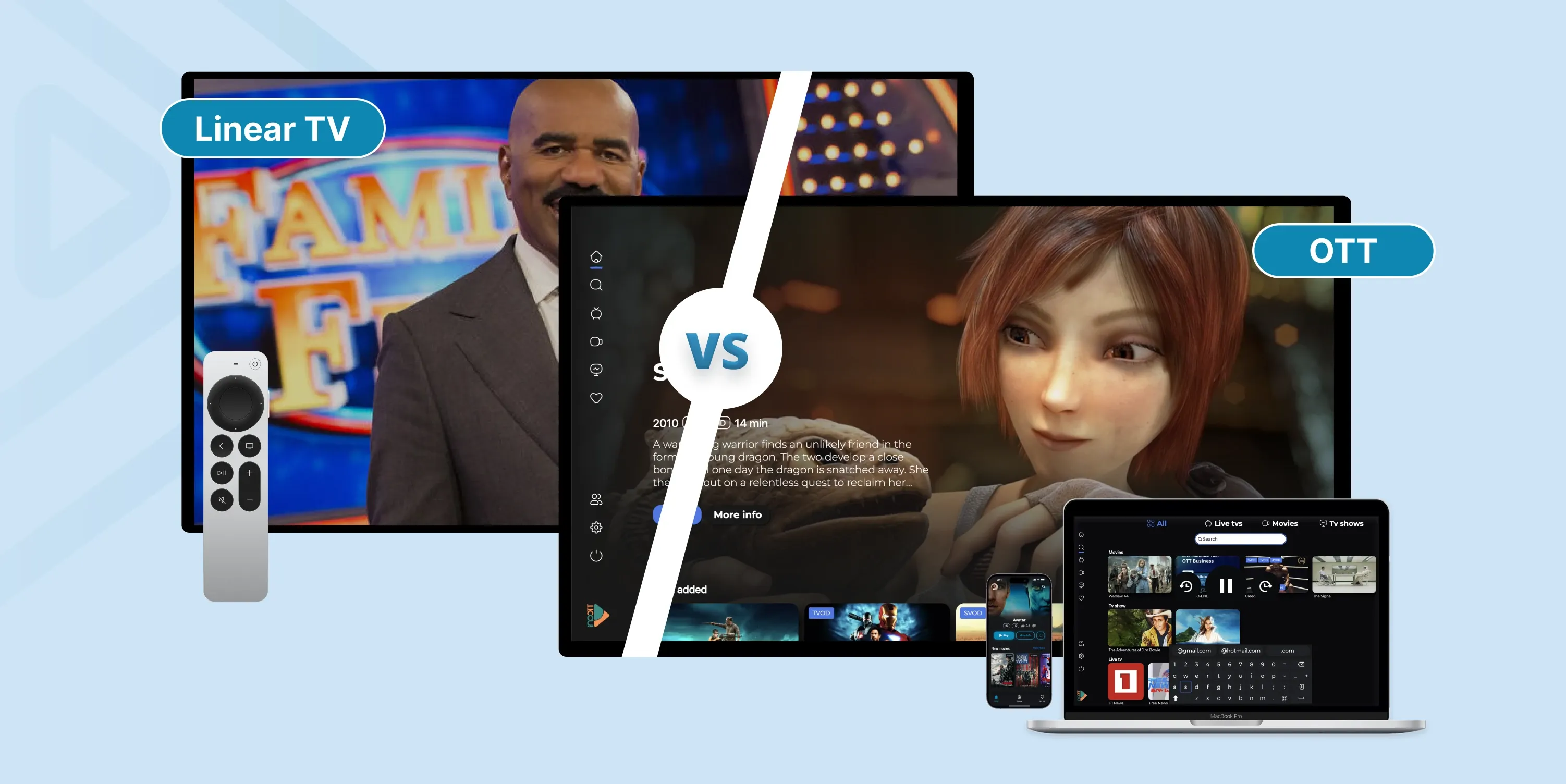 TV LINEAR VS. OTT: DIFERENÇAS, BENEFÍCIOS E COMO ESCOLHER