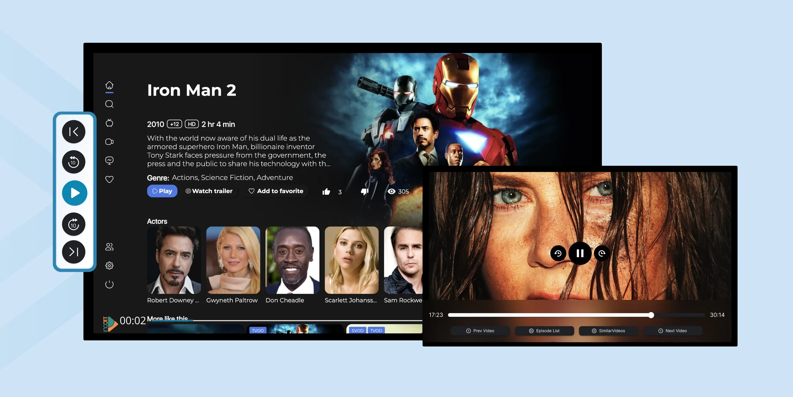 What is NVOD? Advantages, Examples and Challenges