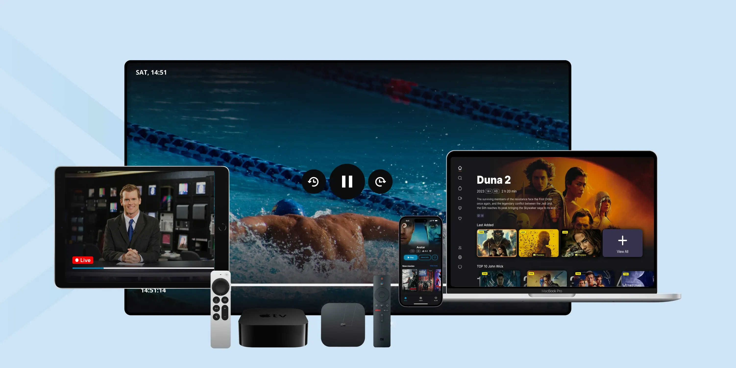 OTT Devices: How to Choose a Suitable OTT Device in 2025