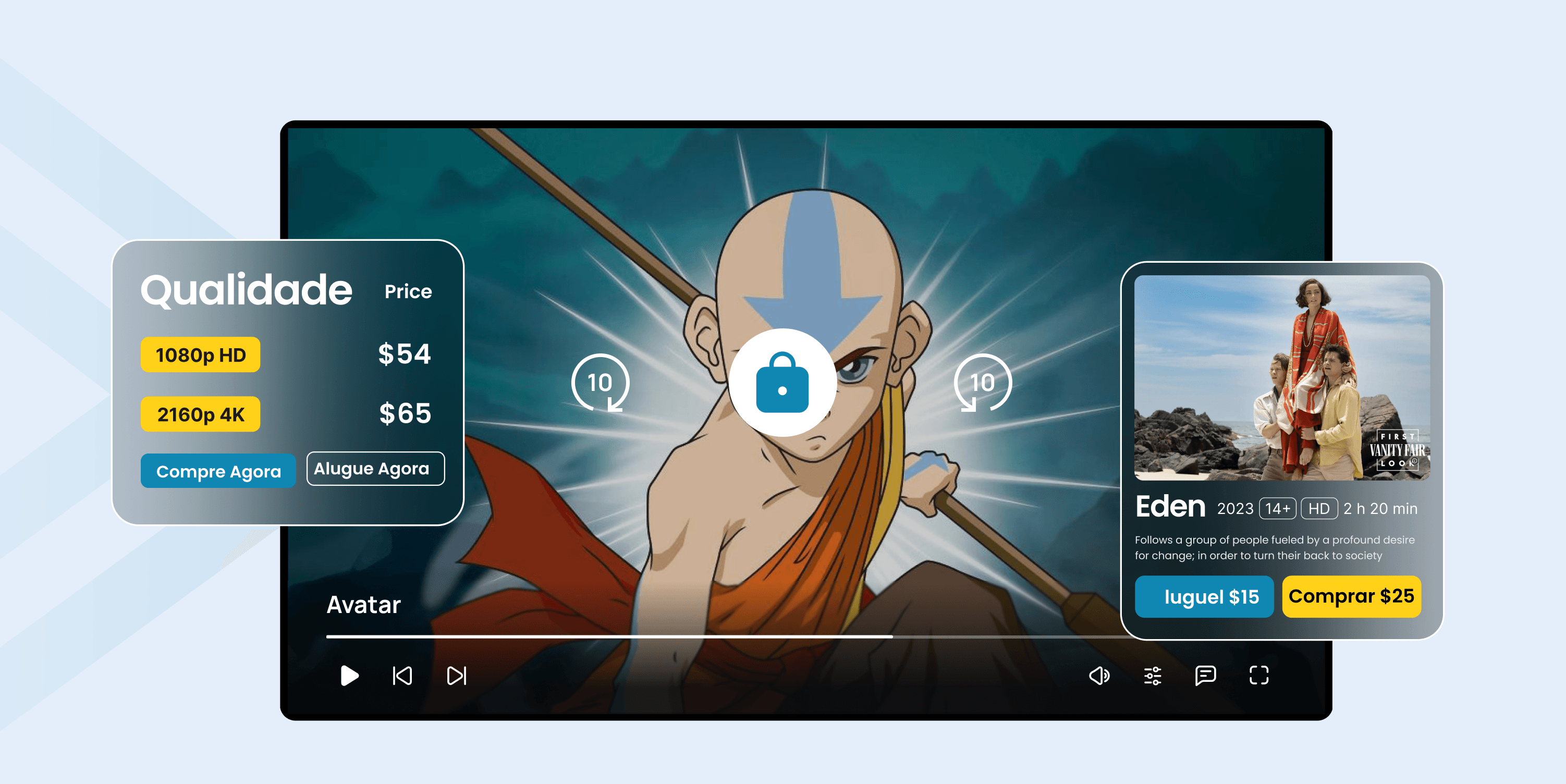 HVOD: BENEFÍCIOS E MONETIZAÇÃO DO VÍDEO SOB DEMANDA