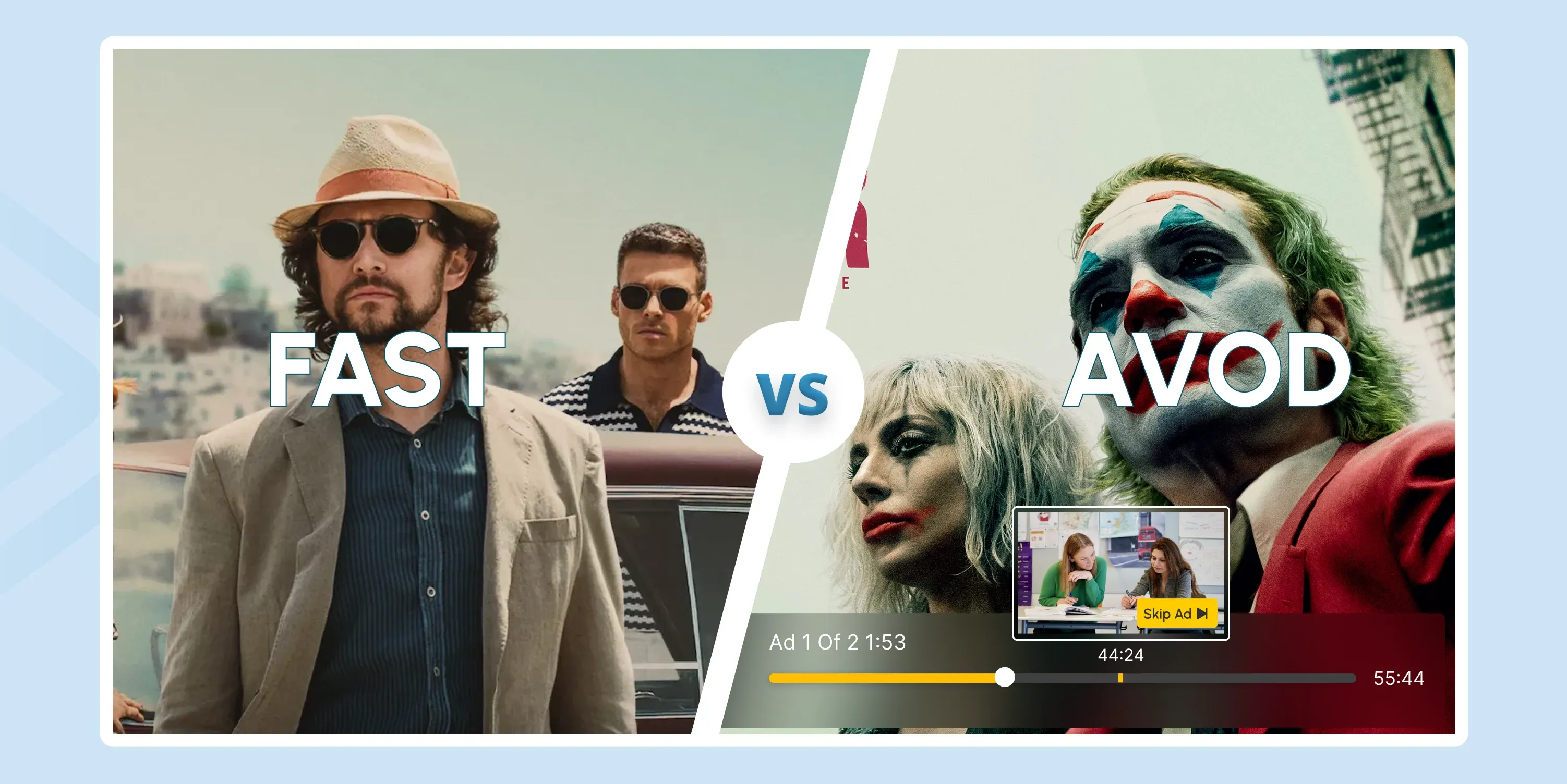 FAST vs AVOD: Choosing the Right Monetization Model