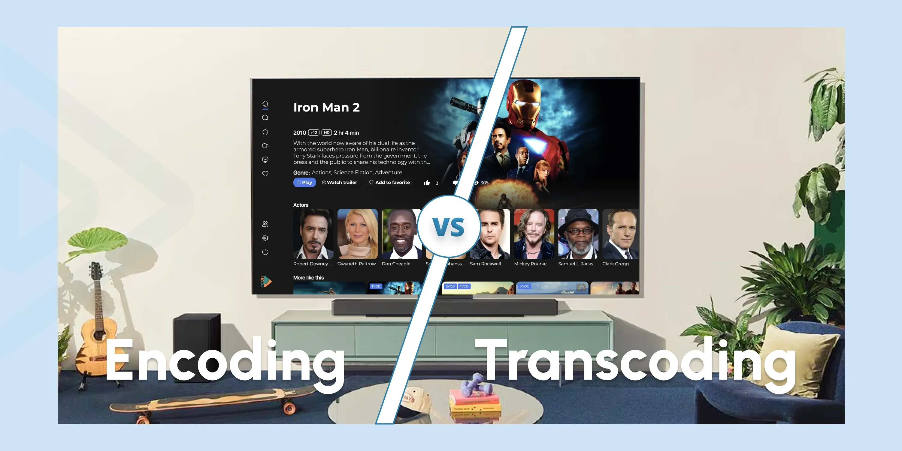 Encoding Vs Transcoding Key Differences For Ott Streaming 1705