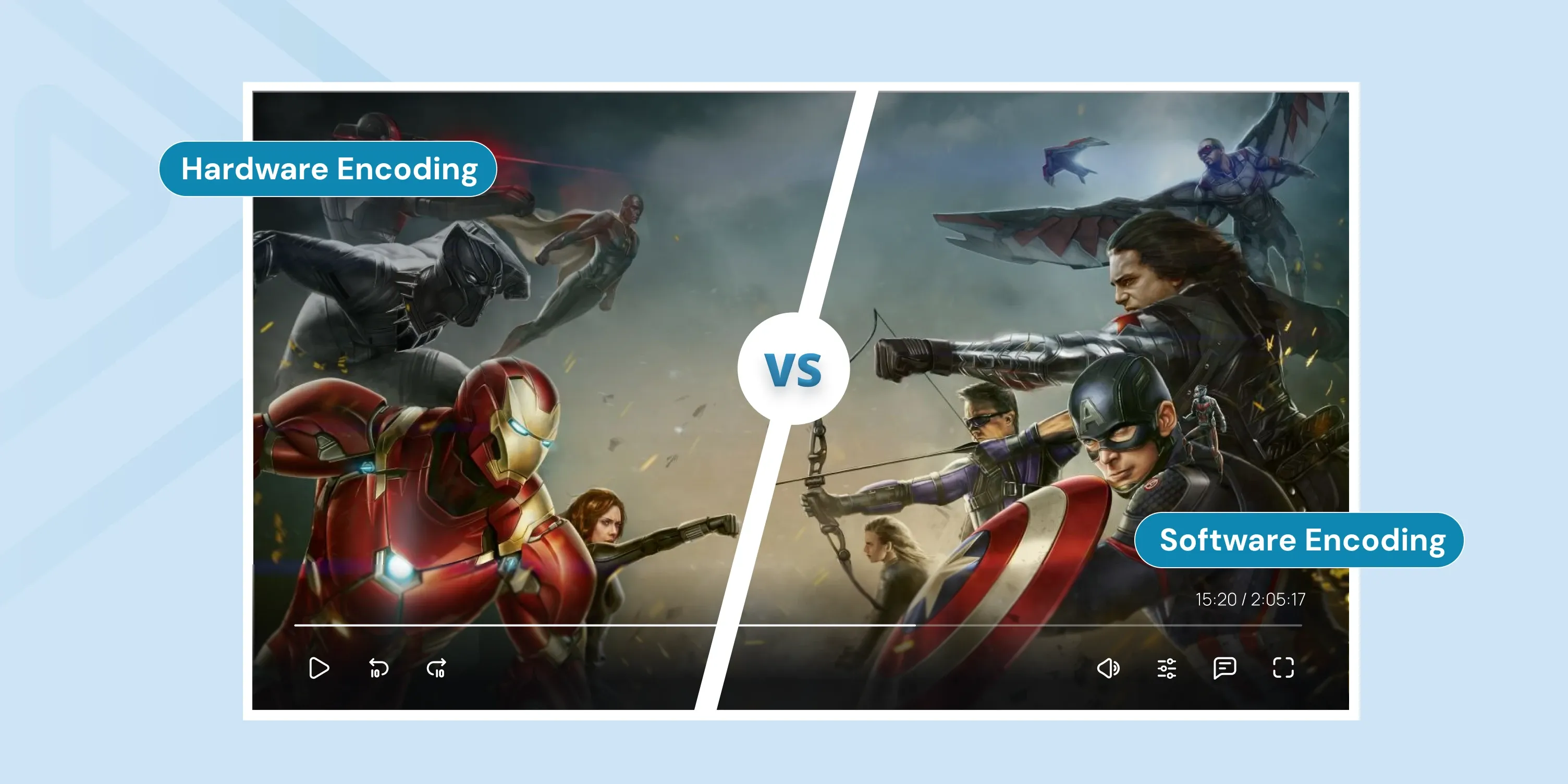 Hardware vs Software Encoding: A Guide for OTT Streaming