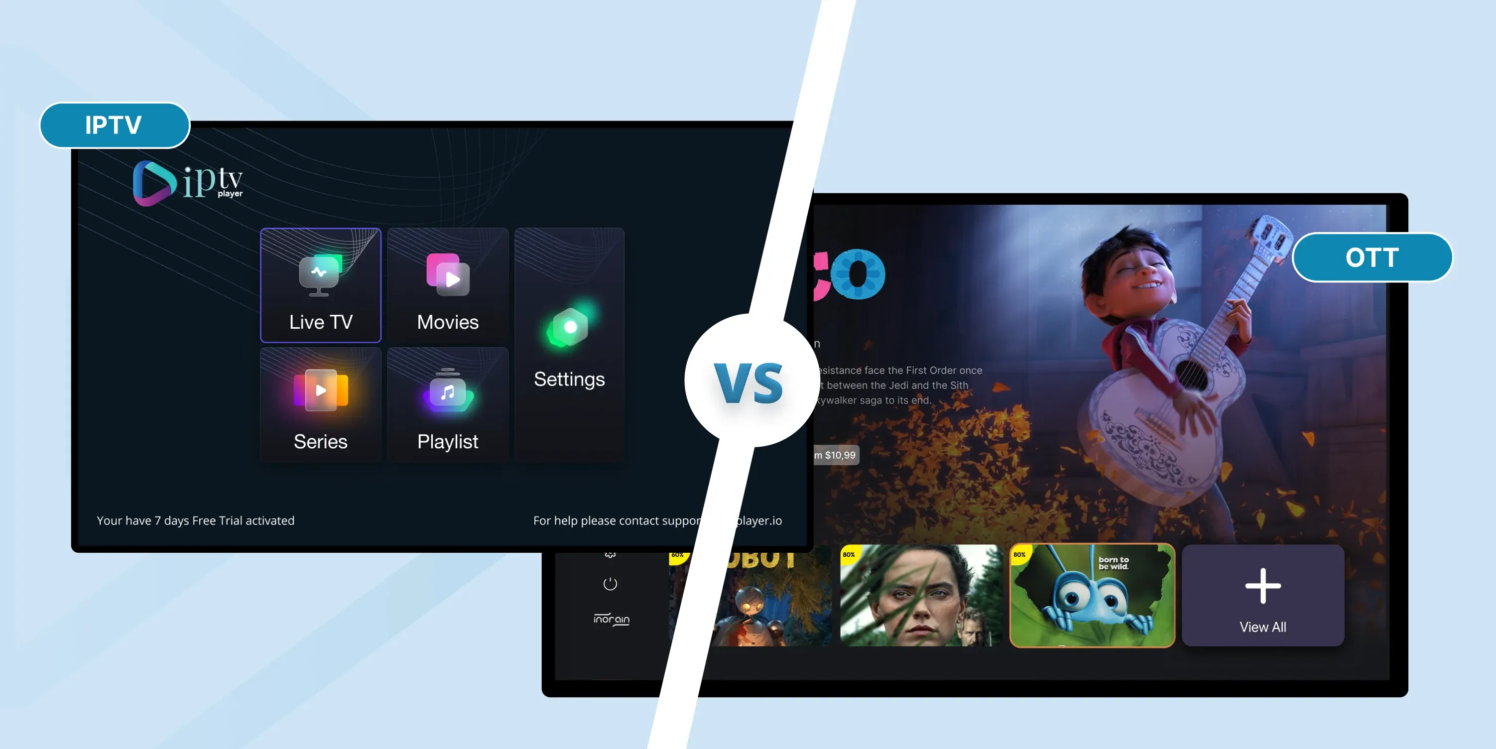 IPTV vs OTT : Principales différences et comment choisir