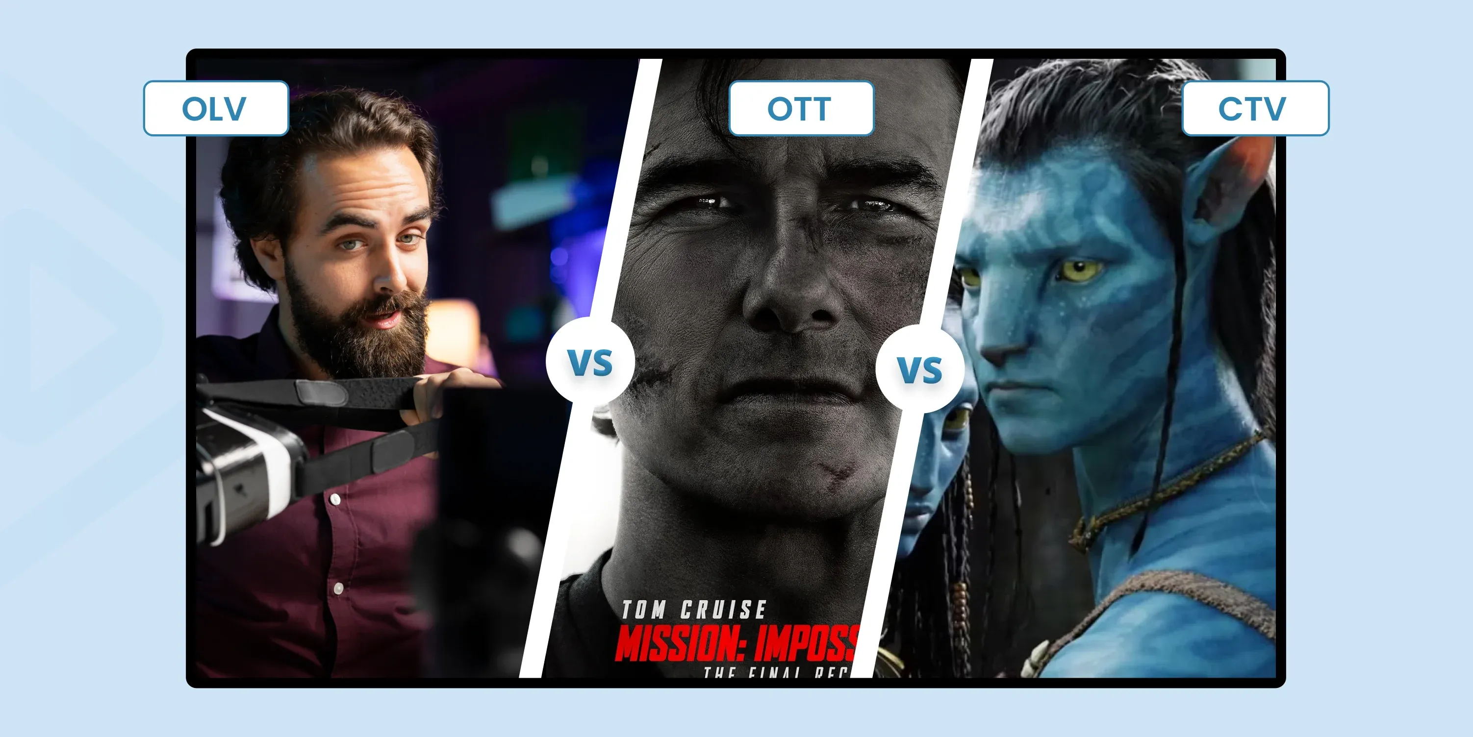 OLV vs OTT vs CTV: Which Video Model Suits Your Platform?